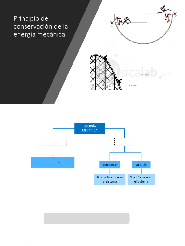 Conservación de la Energía Mecánica | PDF | Fricción | Mecánica