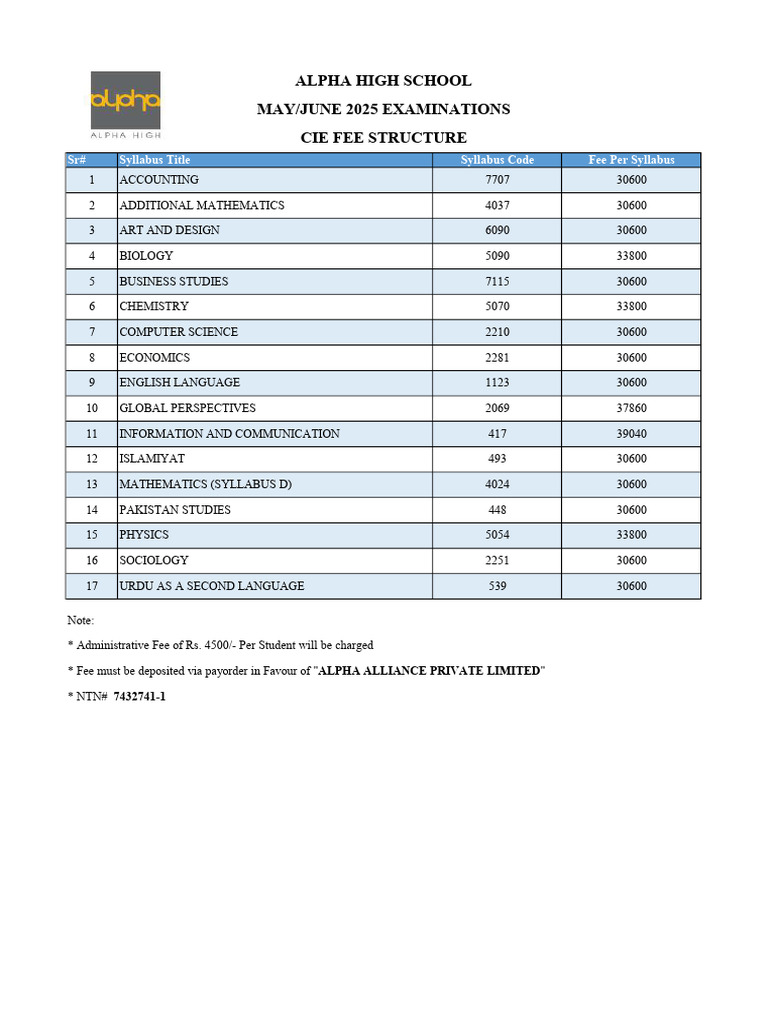 CIE Fee Structure | PDF