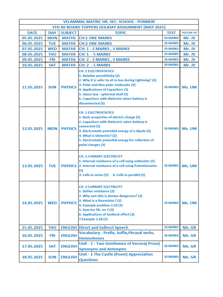 STD Xii Board Science Toppers Holiday Schedule May 2025 | PDF ...