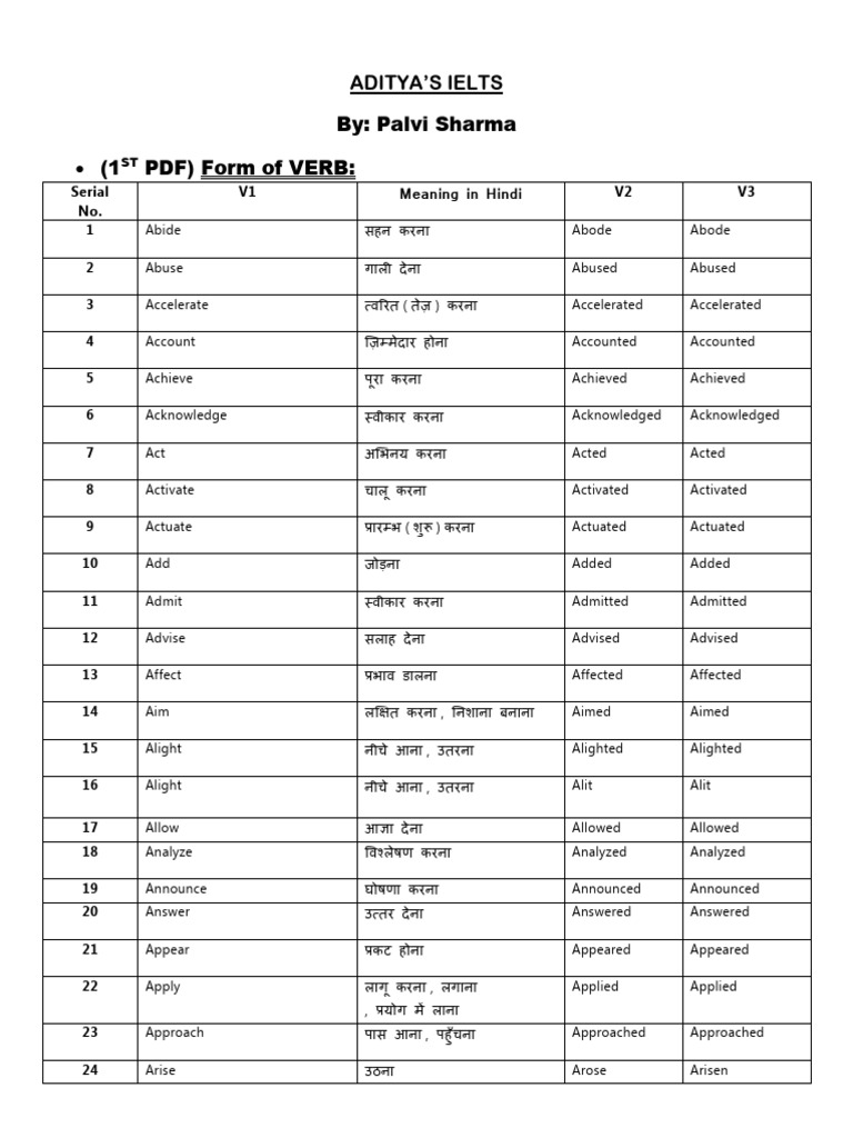 form of verb 1st pdf | PDF