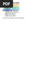 20 Bloom Question Cues Chart PDF | PDF | Critical Thinking | Reading ...