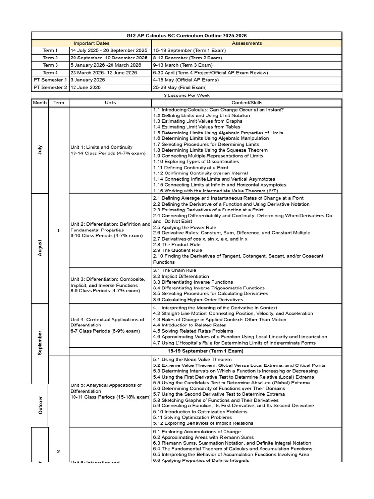 AP Calculus BC Curriculum Overview 2025-2026 | PDF | Integral ...