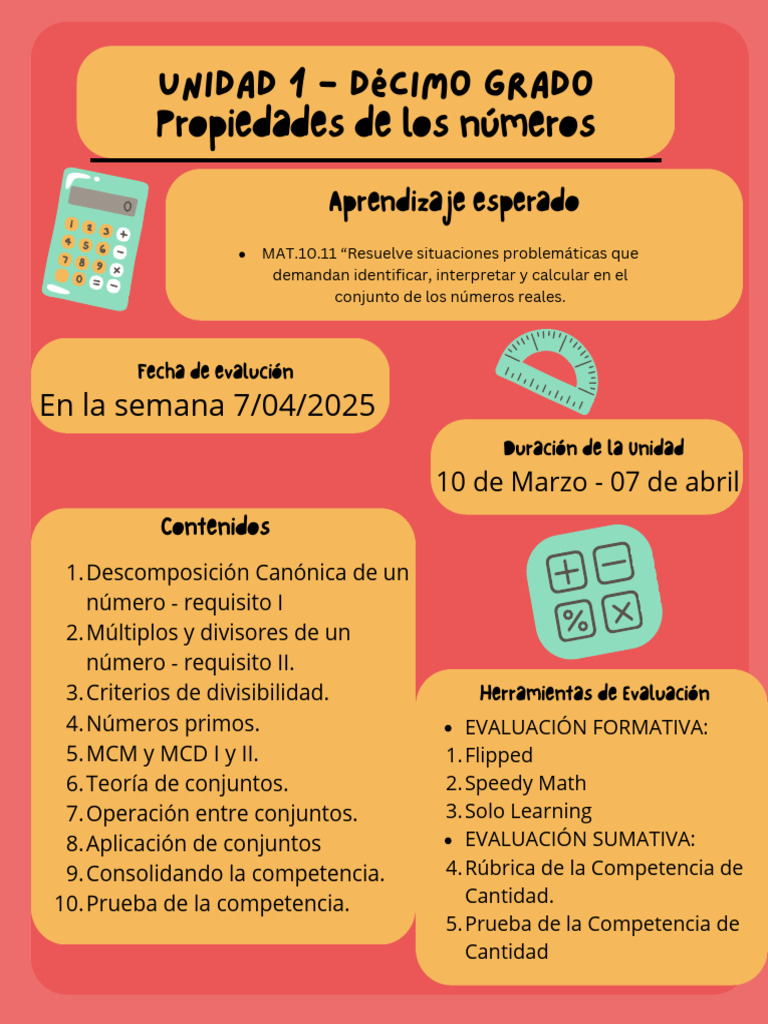 Presentacion Matemática | PDF