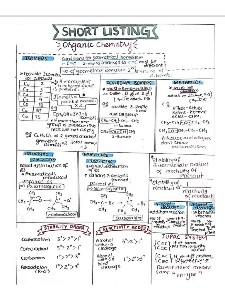 Organic Chemistry Shortlisting | PDF