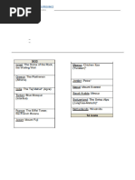 GEPF Z864 Form for Personal Details | PDF