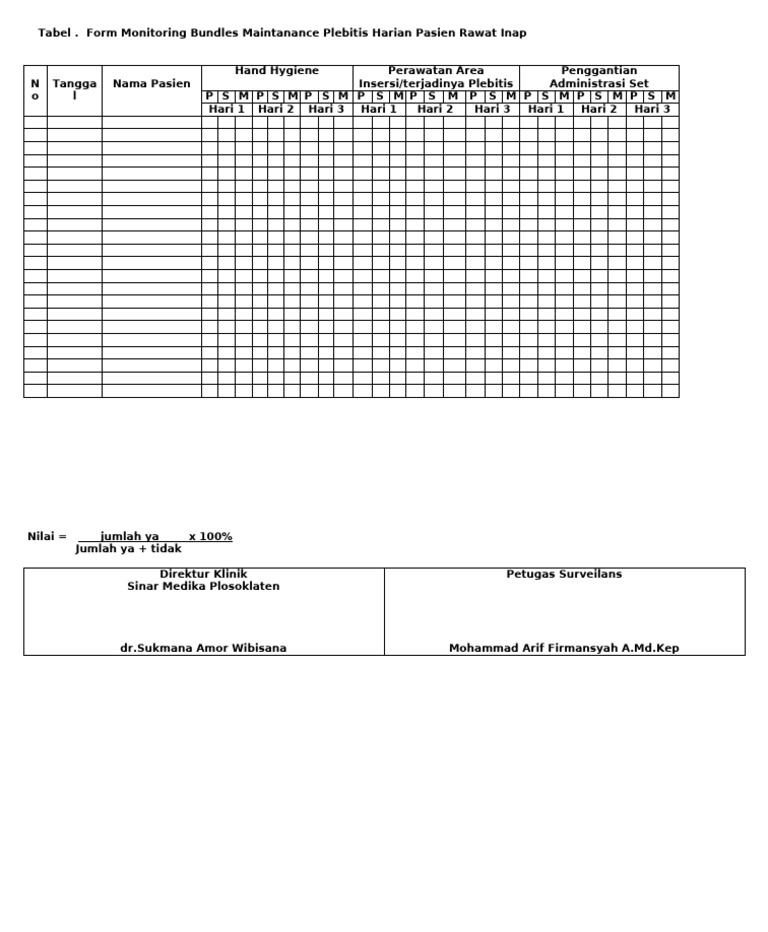 Bundles Plebitis | PDF
