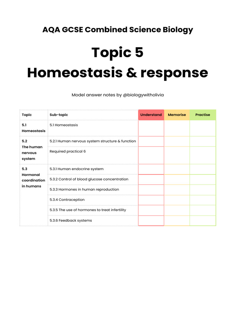 AQA GCSE Biology: Homeostasis & Nervous System | PDF | Nervous System ...