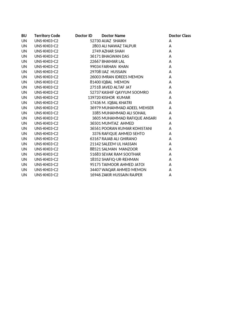 VisitedDoctorReport 2025may06 1159 | PDF