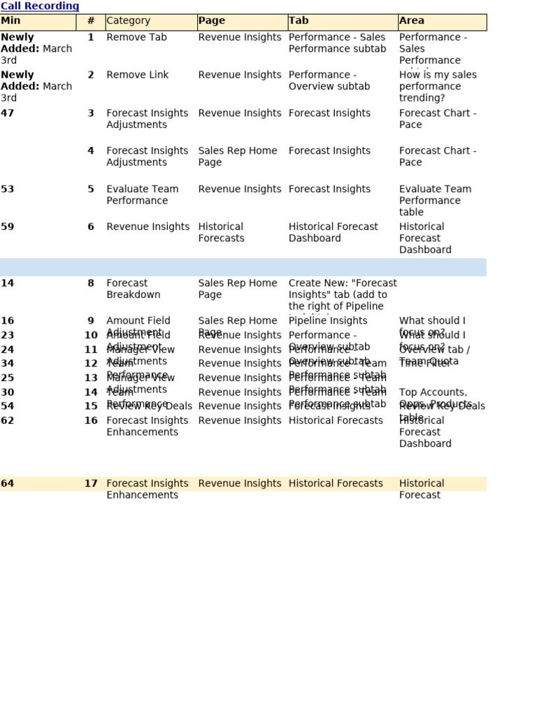 Diligent - UAT Feedback (Ashish Copy 2.27.25) | PDF | Computing | Data ...