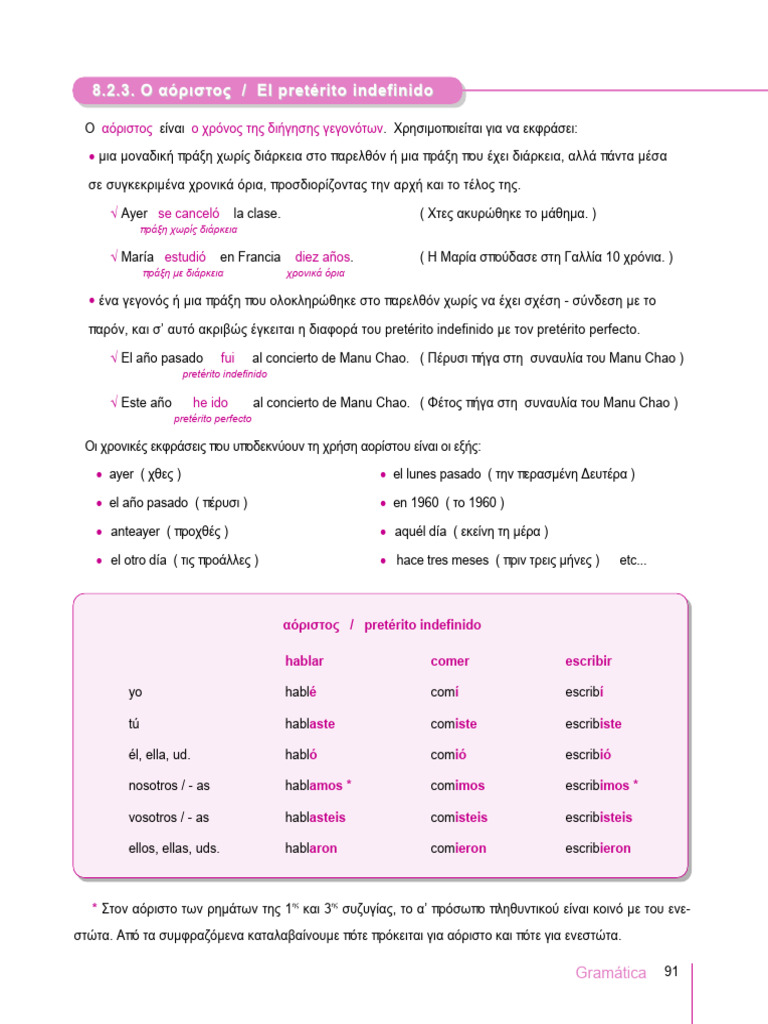 Gramatica_Espanola | PDF