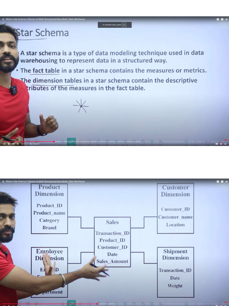 Vid 10 Star Schema | PDF