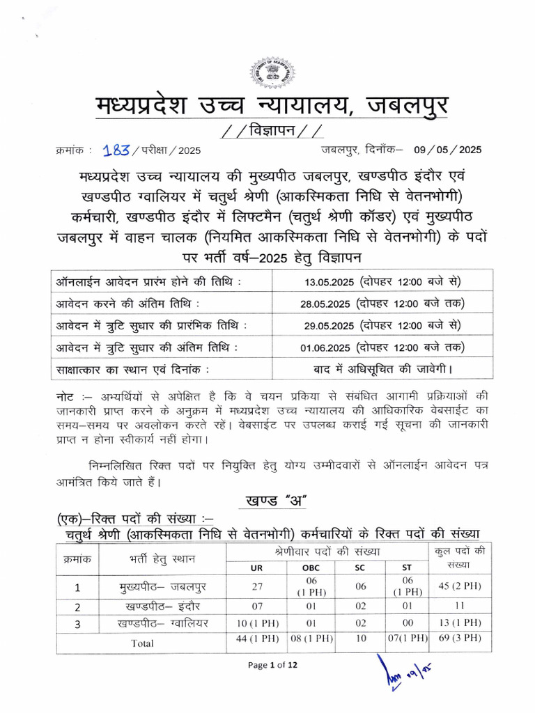 MPHC - Advertisement Class IV Recruitment HC 2025 | PDF
