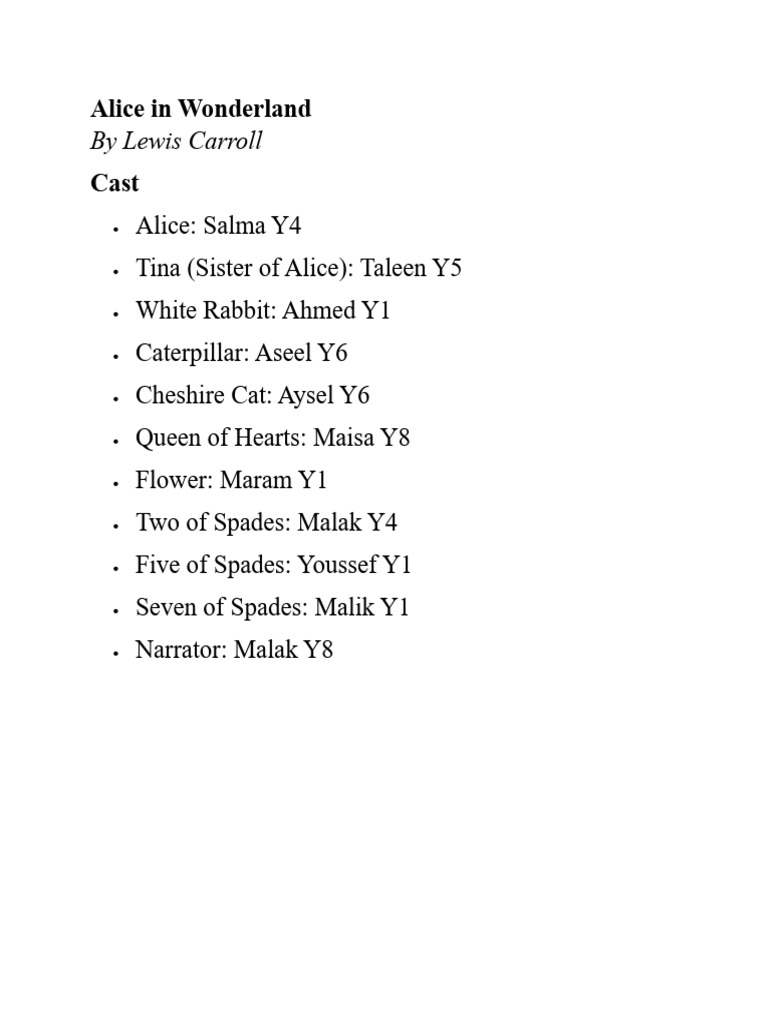 Alice in Wonderland New Script | PDF | Lewis Carroll | Alice's Adventures In Wonderland