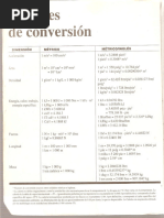 Tablas de Conversión de Unidades - Cengel PDF | PDF