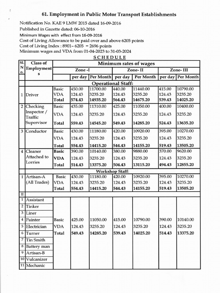 Danish Motor Transport Wage Notification | PDF | Cost Of Living | Wages ...