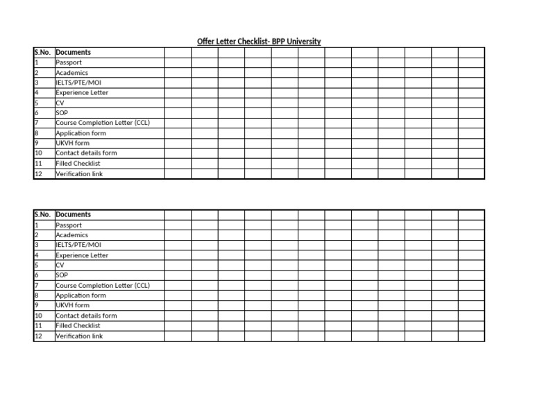 Offer Letter Checklist - BPP | PDF