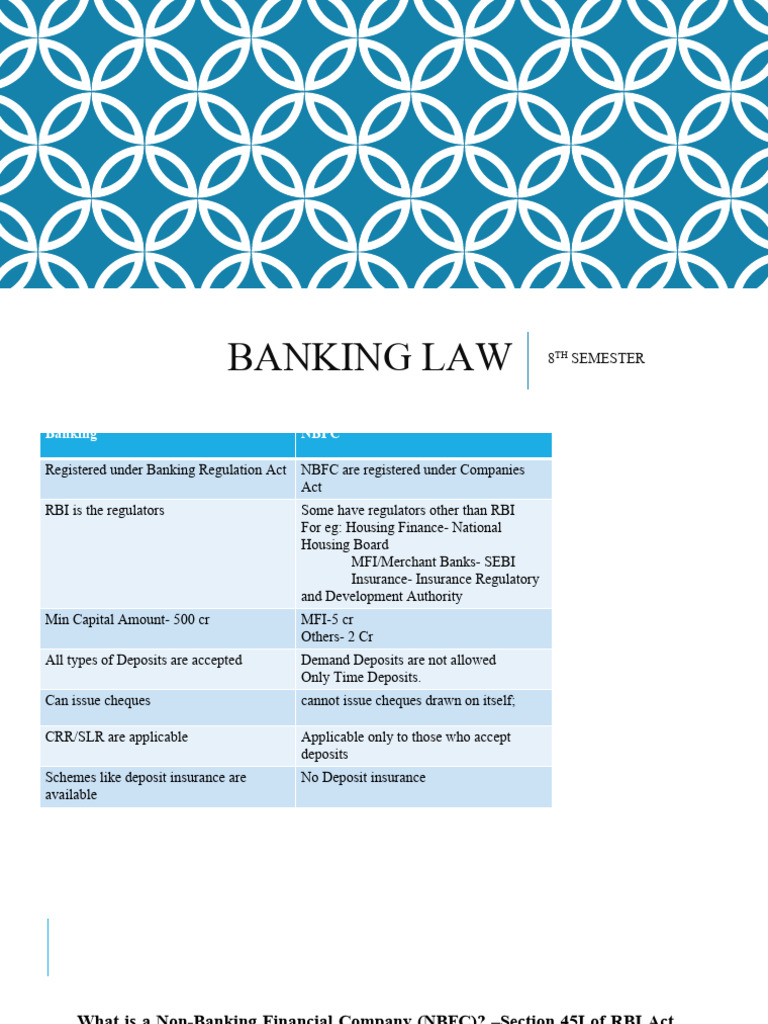 Banking Law | PDF | Banks | Reserve Bank Of India