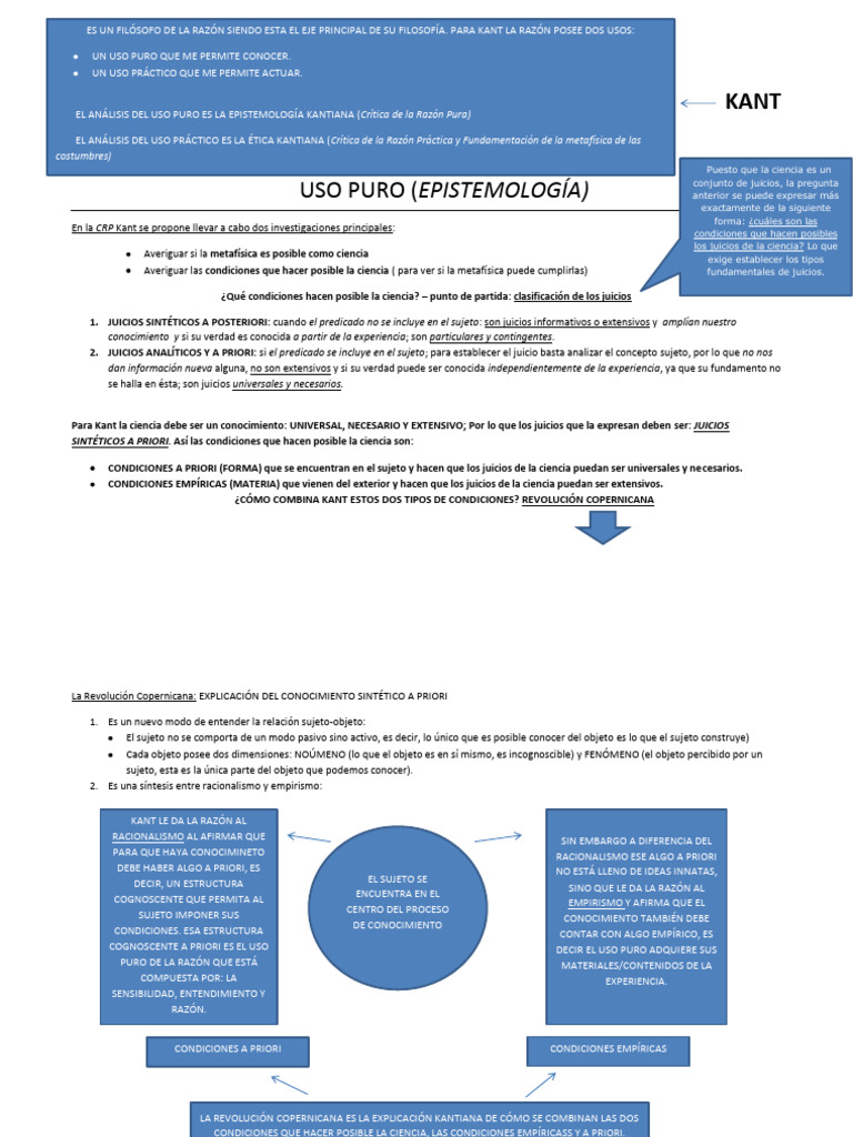 Kant-Esquemas Clase Filosofía | PDF | Immanuel Kant | Metafísica