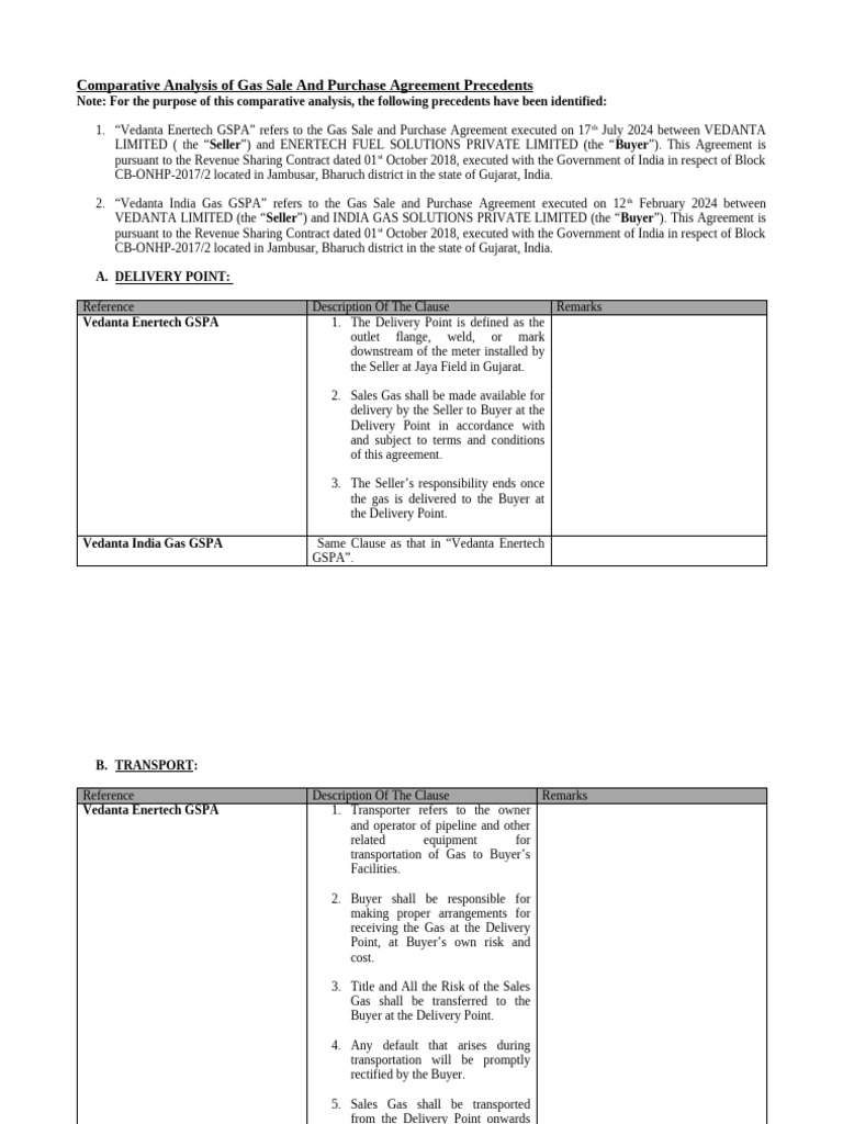 Gas Sale Agreement Precedents Analysis | PDF | Invoice | Prices