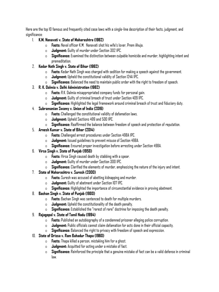 Crimes New - Sem Prep | PDF | Aiding And Abetting | Mens Rea