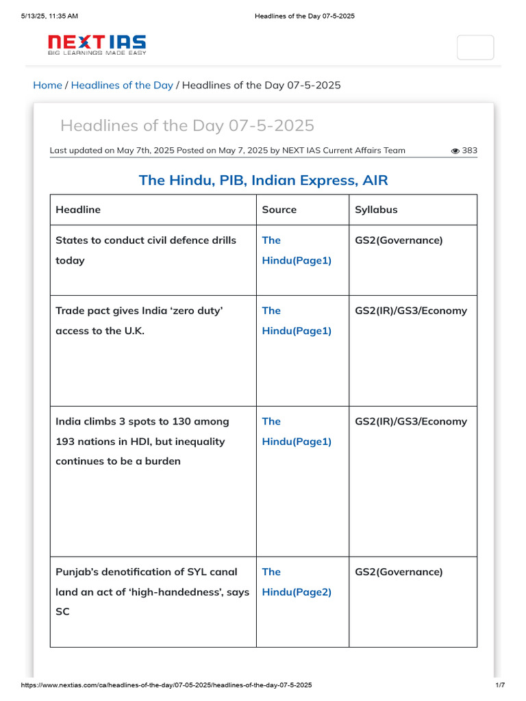 Headlines of The Day 07-5-2025 | PDF