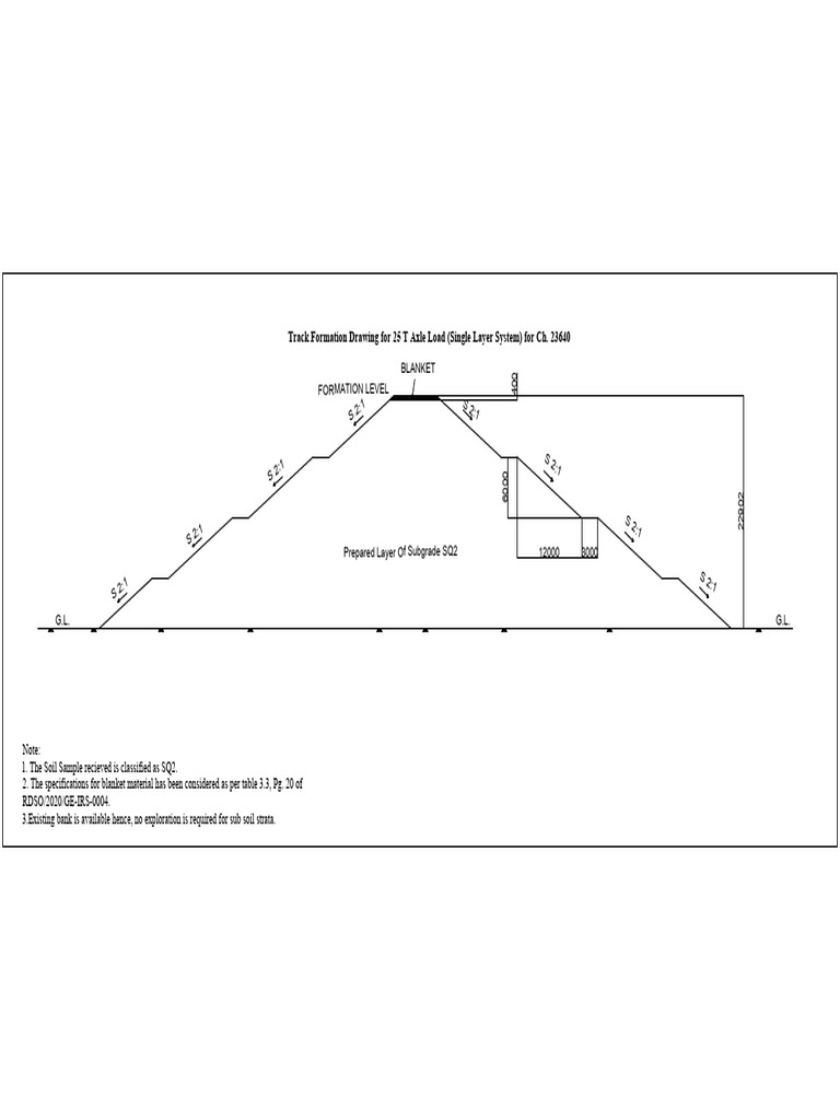 Filling Slope Stability | PDF | Earth Sciences | Soil