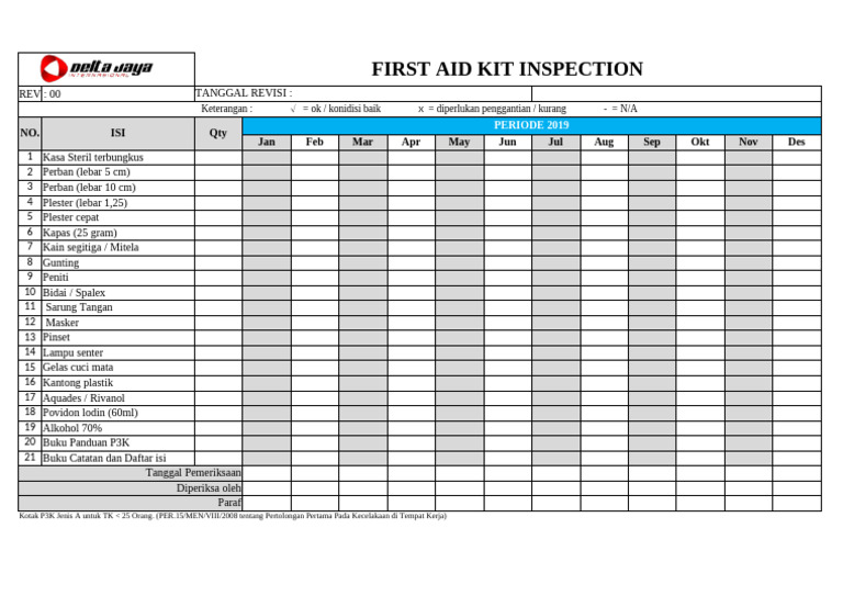 P3K Form Inspect | PDF