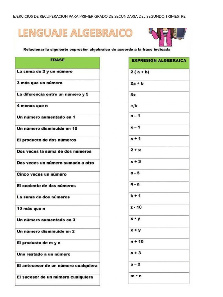 Ej Rec 1° Seg Trim | PDF