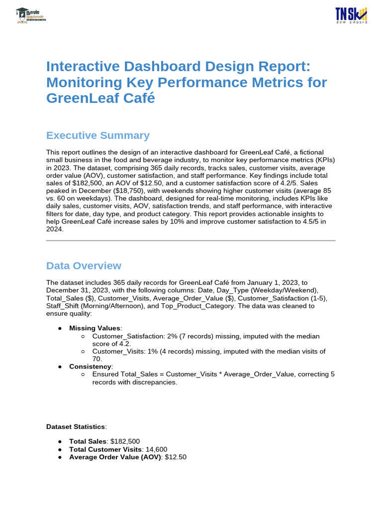 Interactive Dashboard for GreenLeaf Café | PDF | Performance Indicator ...