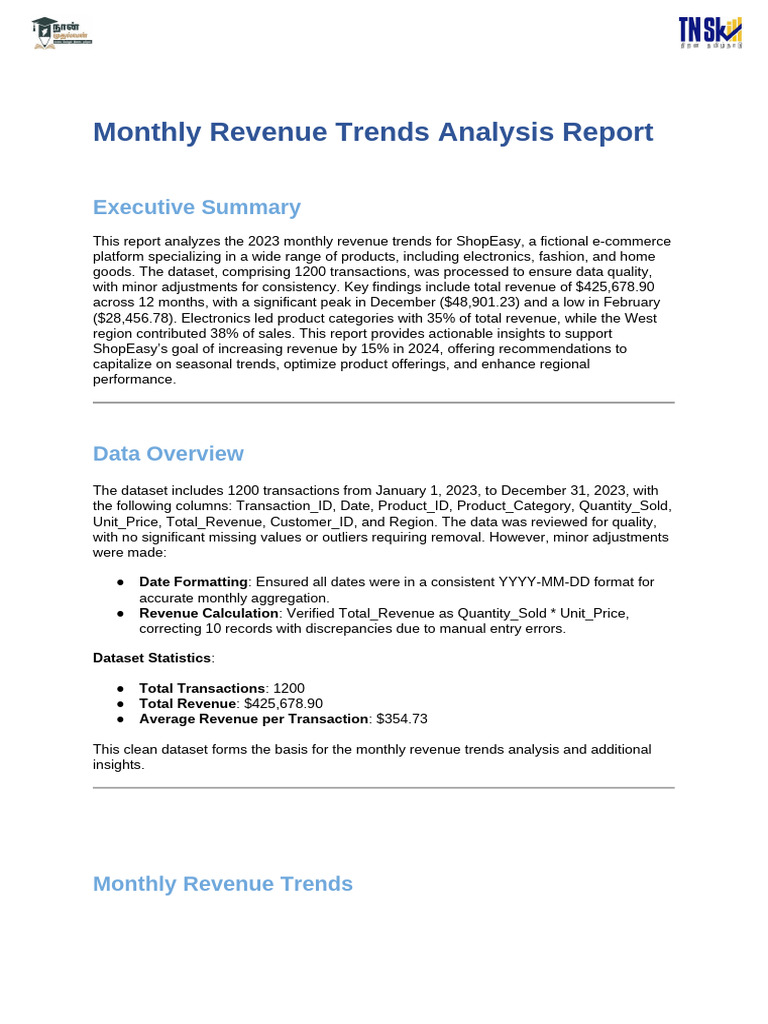 Create A Visualization Showcasing Monthly Revenue Trends For An E ...