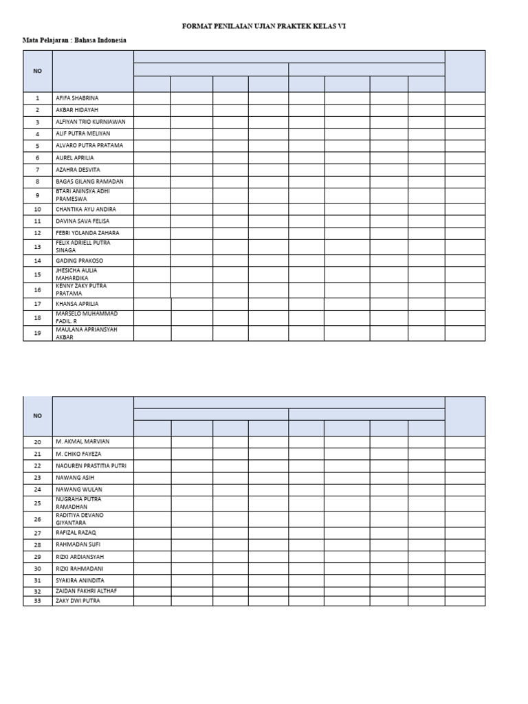 FORMAT PENILAIAN UJIAN PRAKTEK KELAS VI 2025 New | PDF