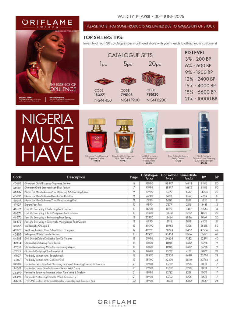 q2 Pricelist 2025 | PDF