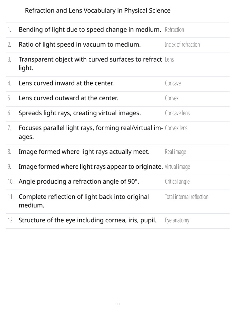 Grade 8 Refraction and Lenses | PDF