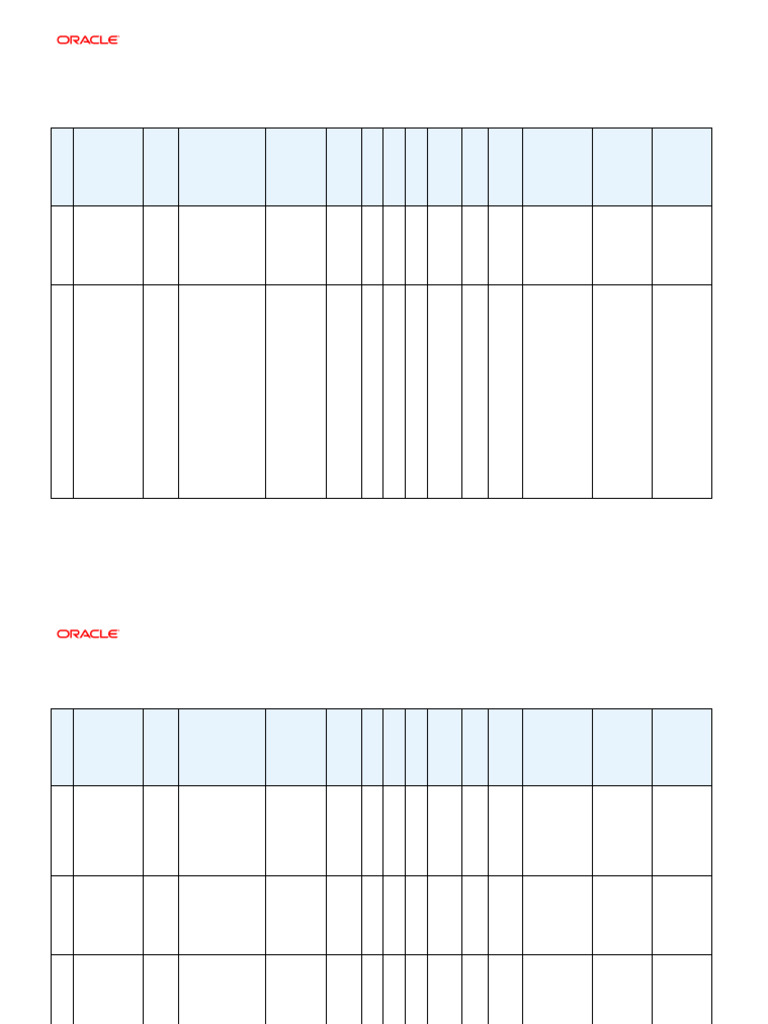 Setup Task Lists and Tasks | PDF | Scope (Computer Science) | Computing