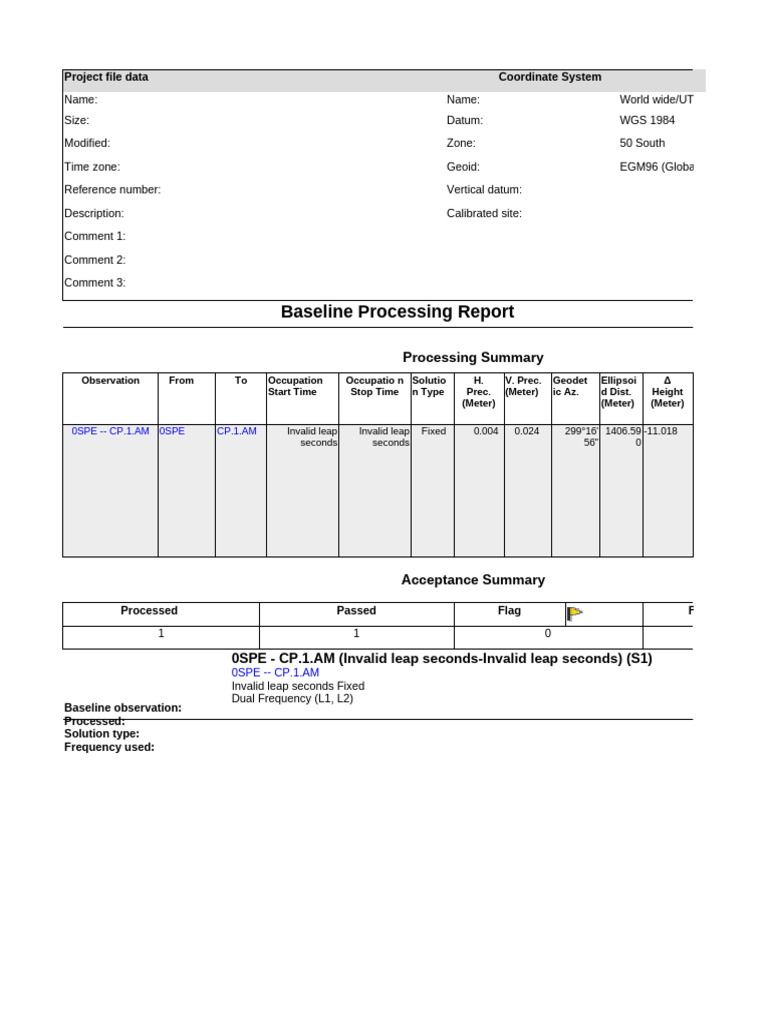 Baseline Processing Report CP.1.AM | PDF | Geographical Technology ...