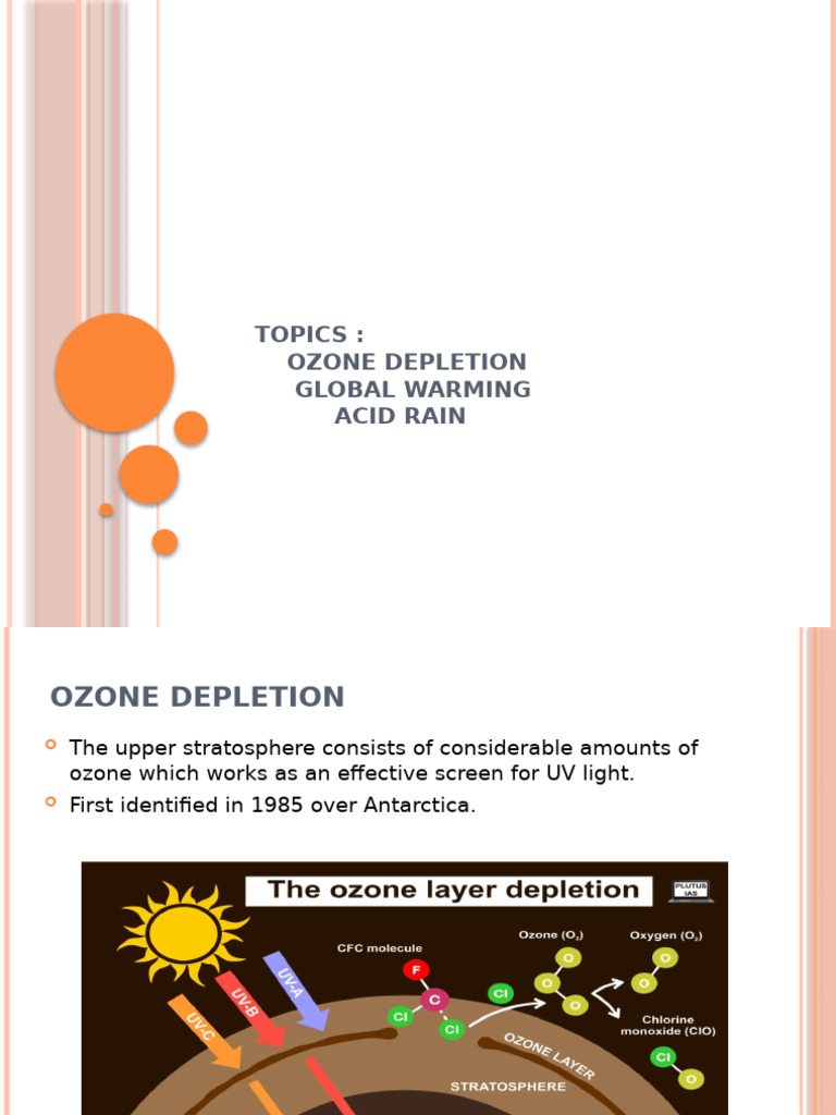 Ozone Depletion,Acid Rain,GHE | PDF | Ozone Depletion | Climate Change