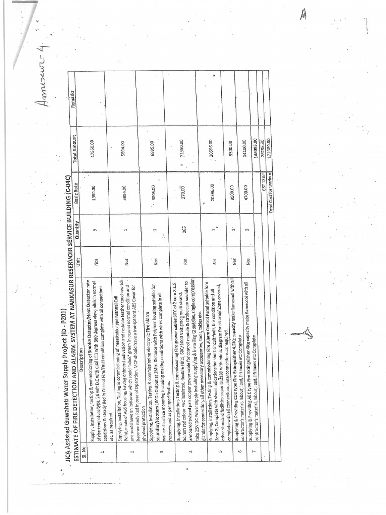 FIre FIghting JICA Project | PDF