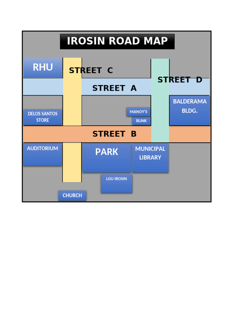 Road Map | PDF