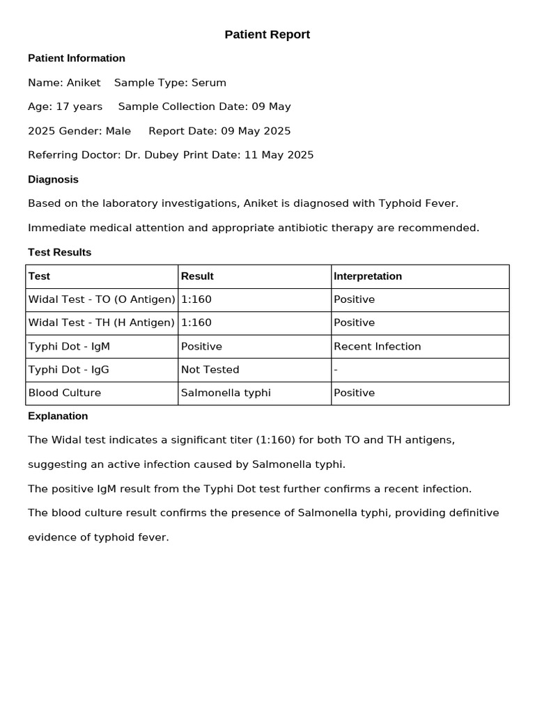 Aniket Typhoid Report | PDF
