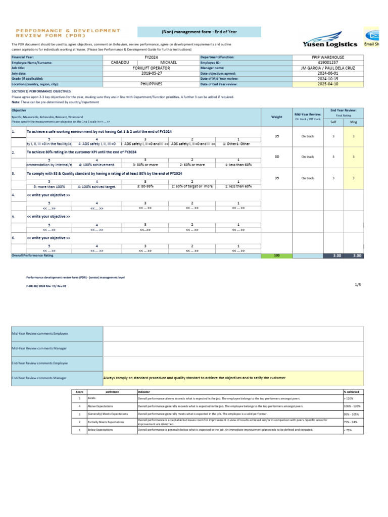 CABADDU, MICHAEL LUMAUIG - F-HR-18 PDR Form - Non Management Level (Rev ...