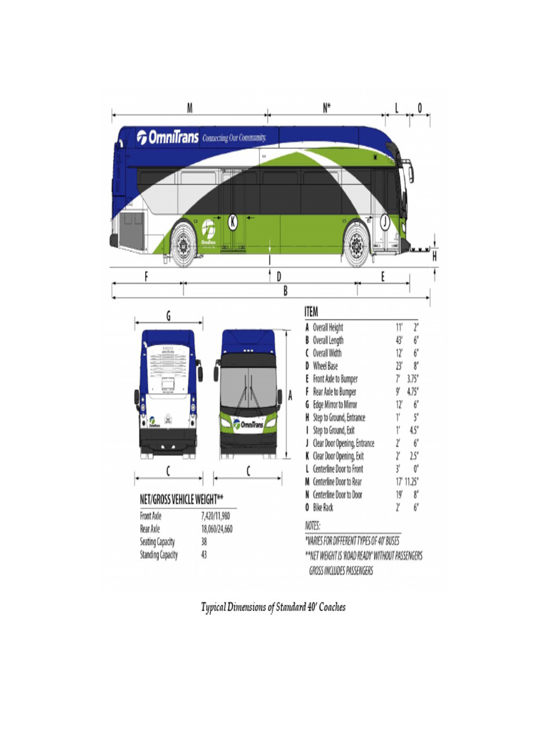Bus 2 | PDF
