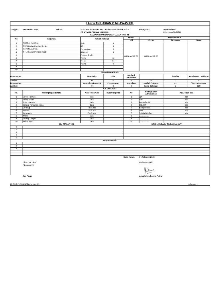 Laporan Harian K3 Januari 2025 - Agus Satria Darma Putra | PDF