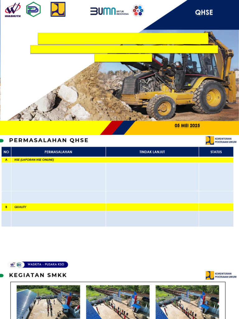 Permasalahan QHSE Land Dev | PDF