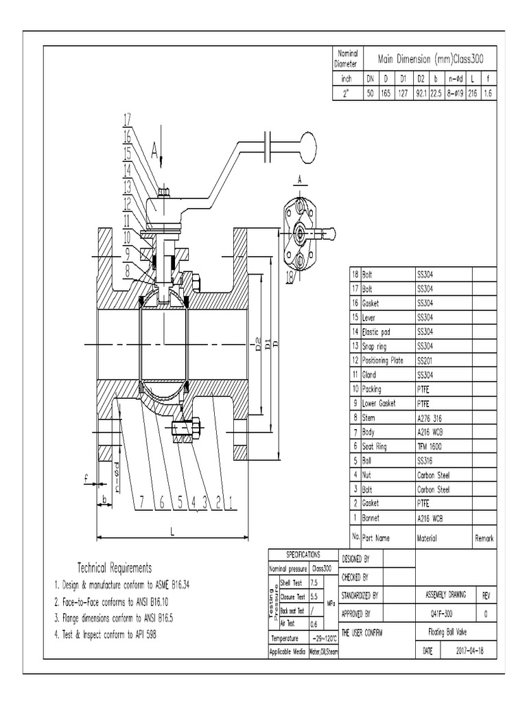 50mm Class 300 Ball Valve | PDF