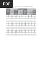 Cable Size and Selection Chart | PDF