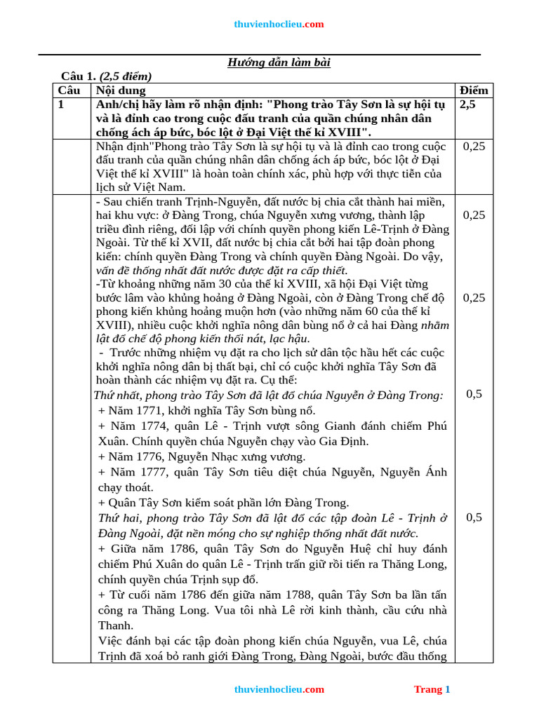 Bo 25 de Thi HSG Lich Su 11 Cac Truong Chuyen 2024 | PDF