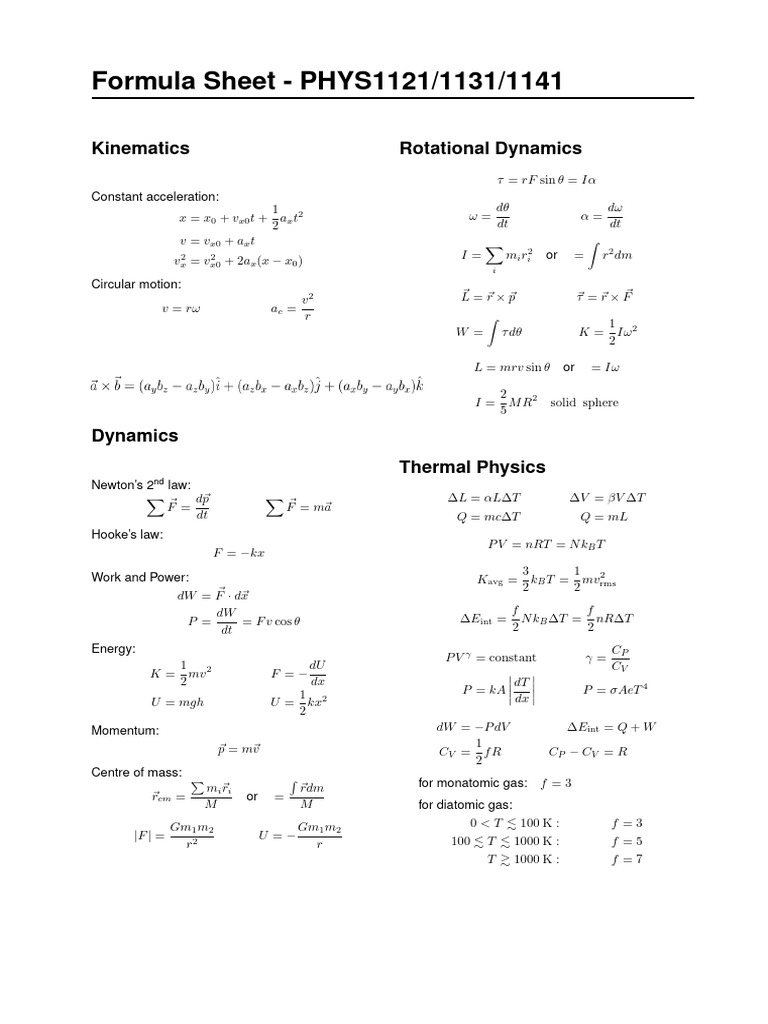 PHYS1121 Comprehensive Formula Sheet | PDF | Theoretical Physics ...