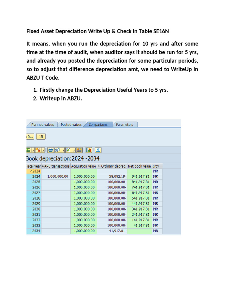 Fixed Asset Depreciation Write Up | PDF