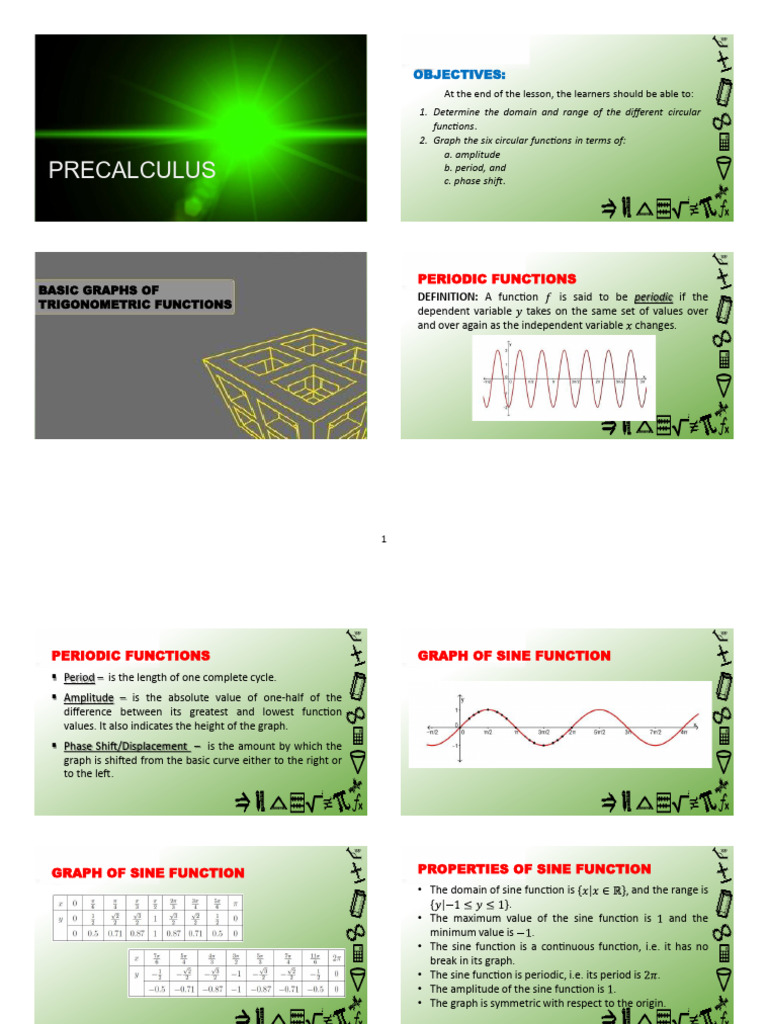 Precalculus Handout 10 | PDF