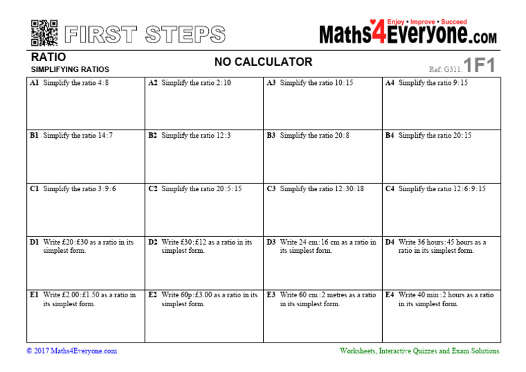 Simplifying Ratios Sheet 1 | PDF